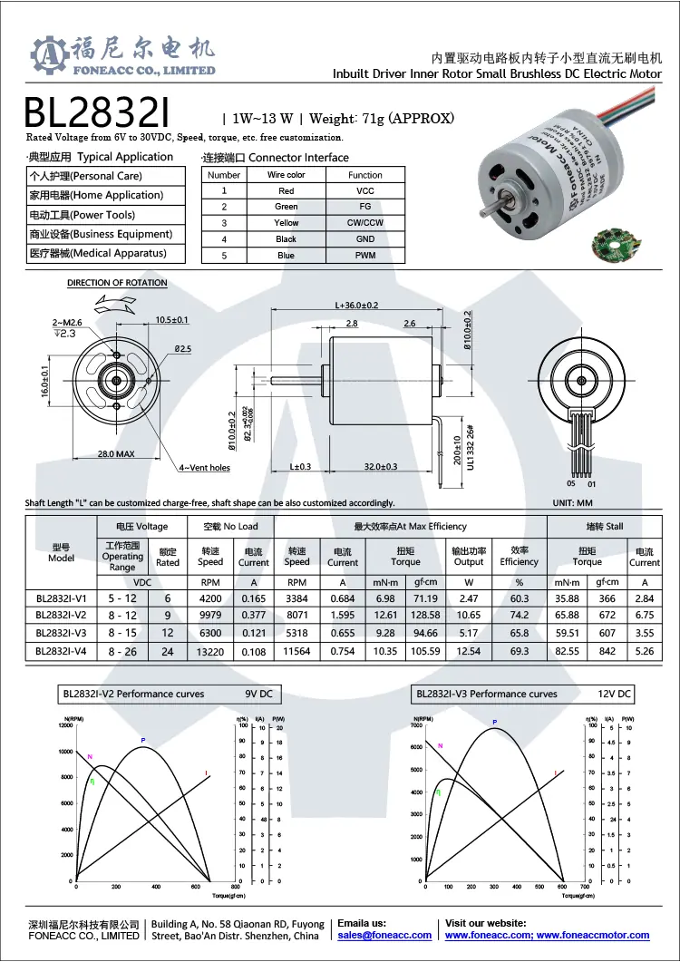 BL2832I brushless dc motor | Foneacc Motor